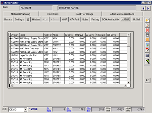 Item Master - Adjutant Wiki